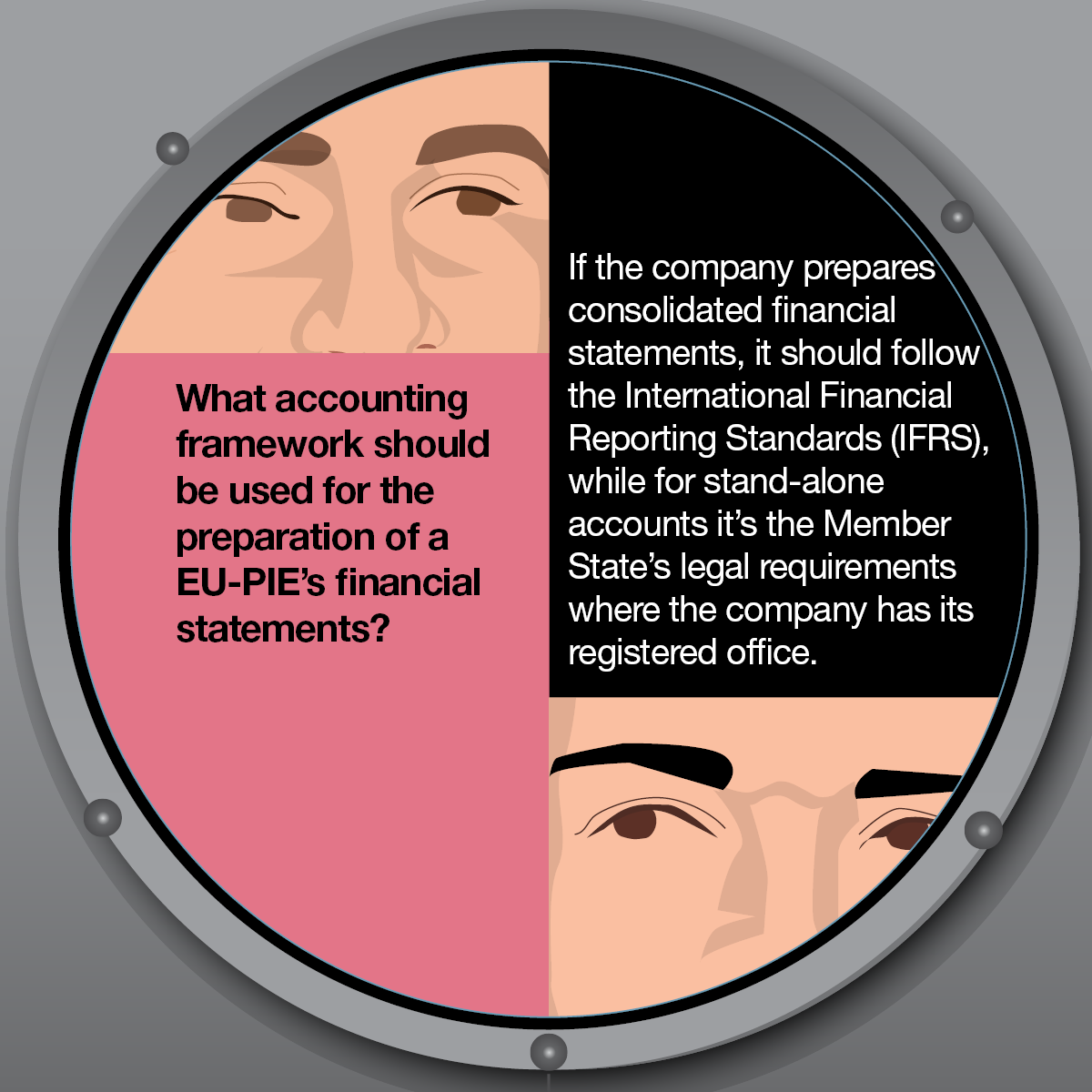 Audisseum, the world of audit