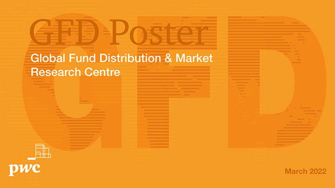 Global Fund Distribution