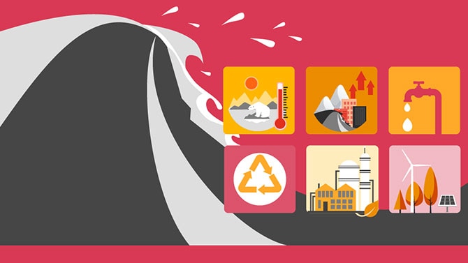 Sustainability & Climate change